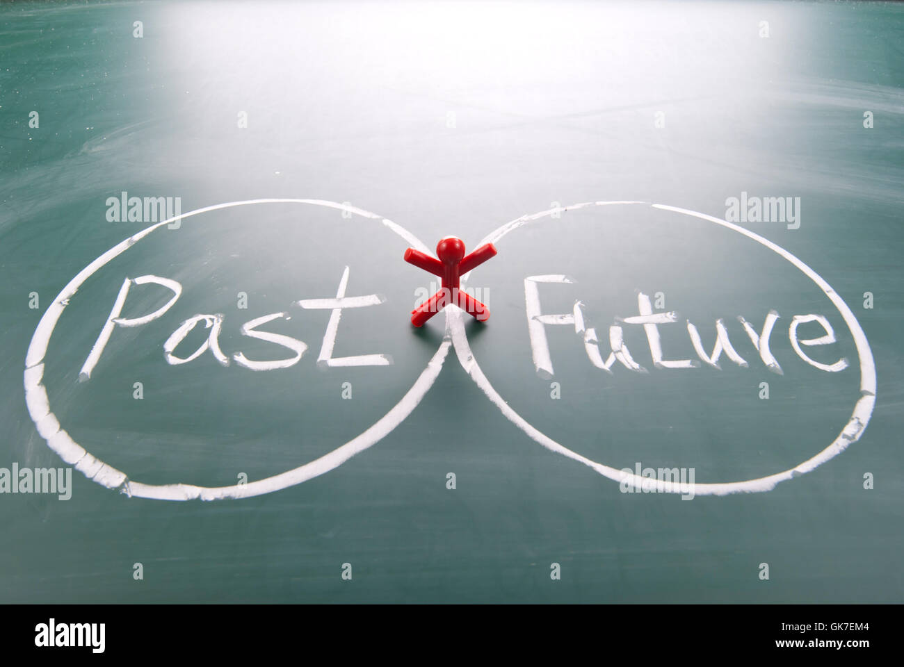 present board model Stock Photo - Alamy