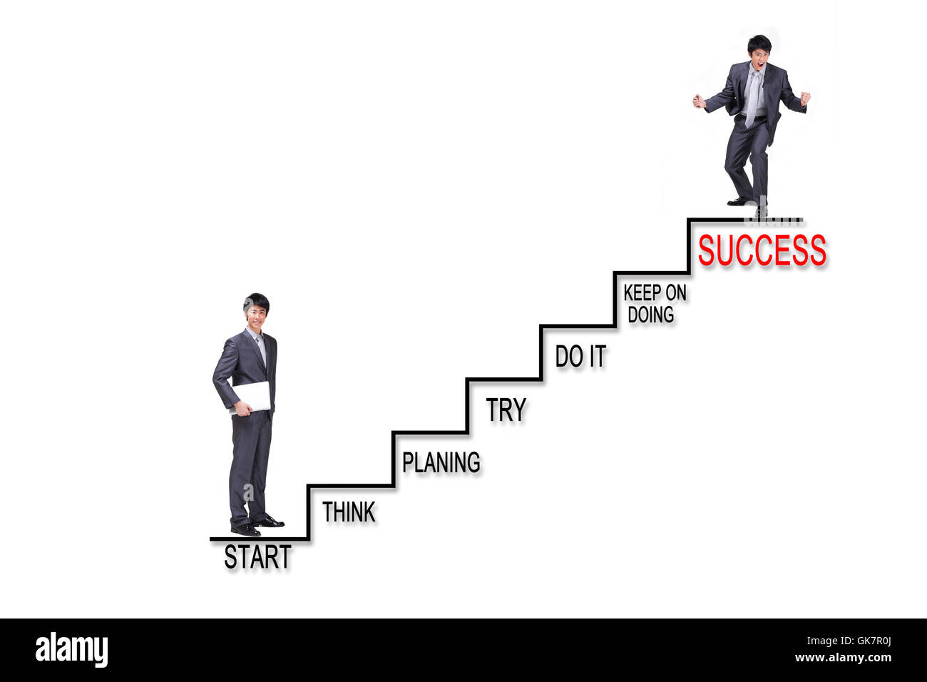 Expectations make steps to success hi-res stock photography and images ...