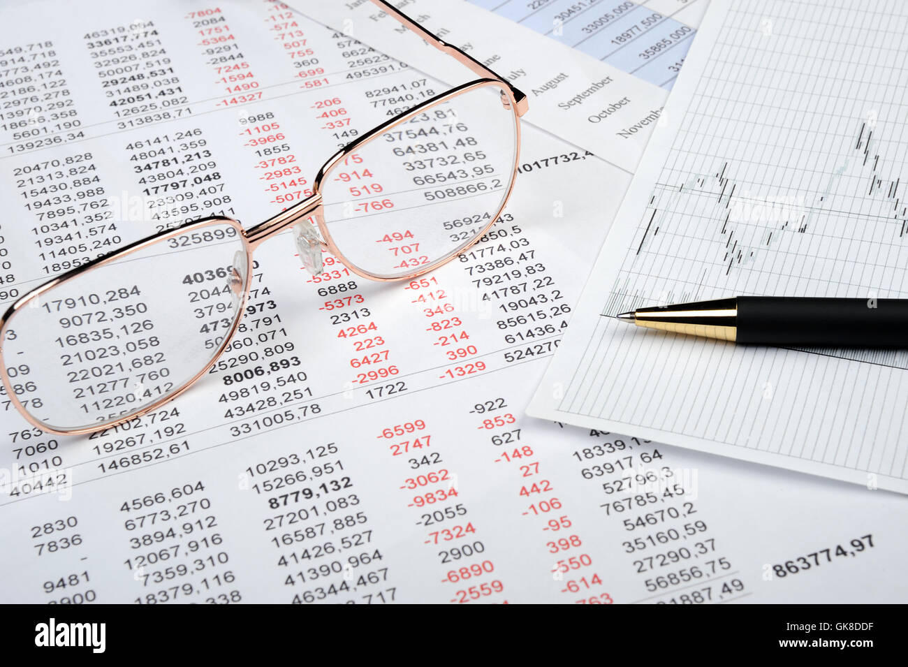 The financial report Stock Photo - Alamy