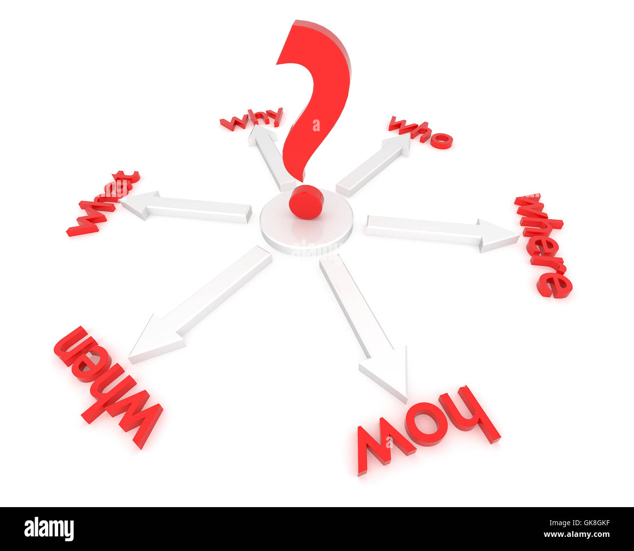 Question mark with questions Stock Photo - Alamy