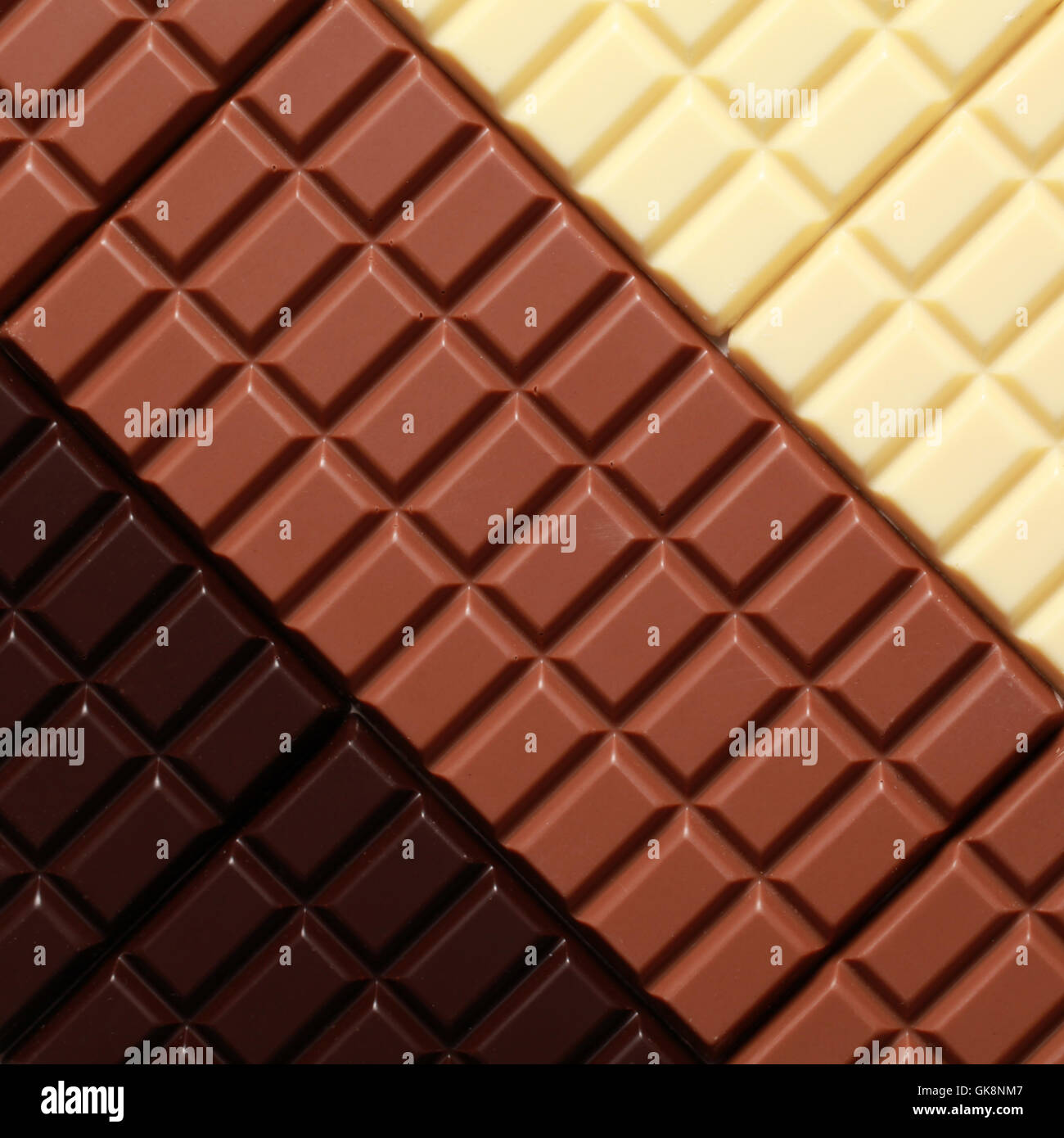 different varieties of chocolate Stock Photo - Alamy