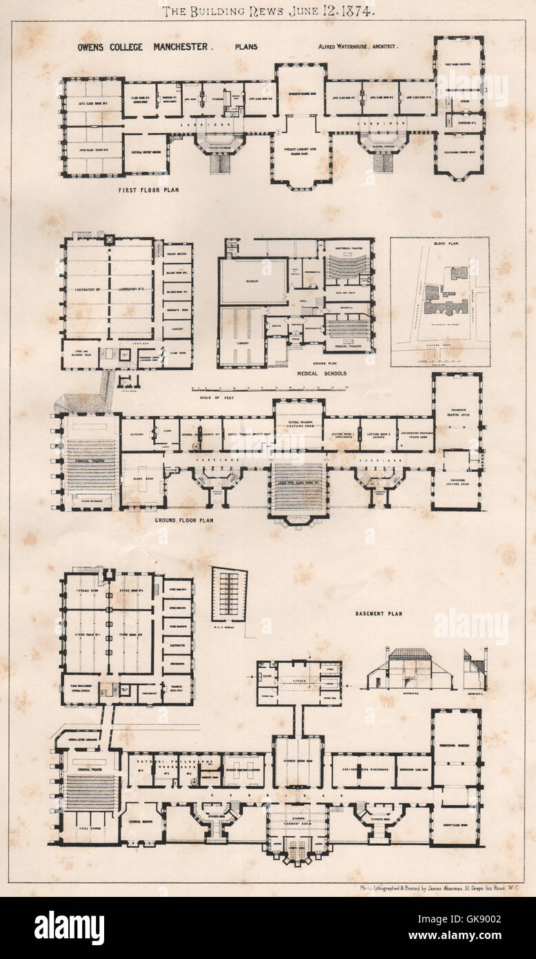 Old Architectural Plans