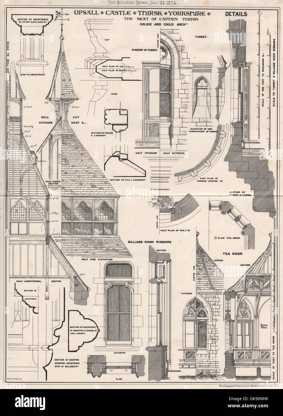 Thirsk castle hi-res stock photography and images - Alamy