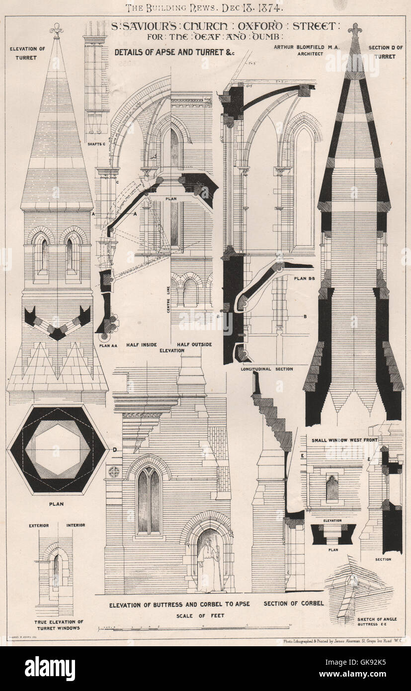 Architect arthur blomfield hi-res stock photography and images - Alamy