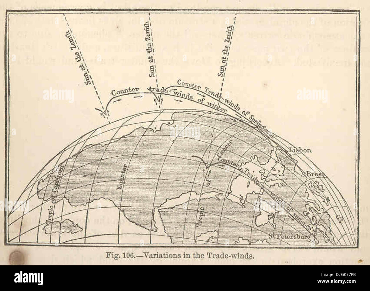 Trade winds map hi-res stock photography and images - Alamy