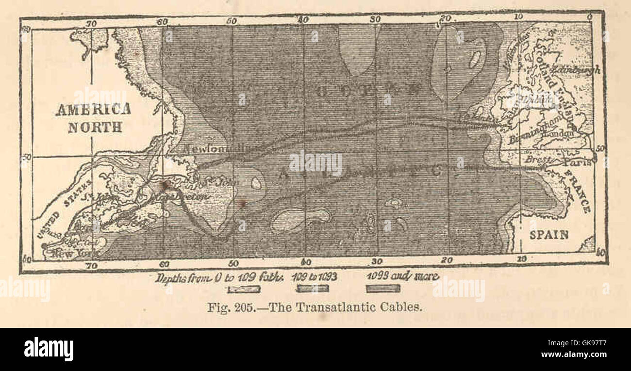 A report on the transatlantic cable systems, discussing their history ...