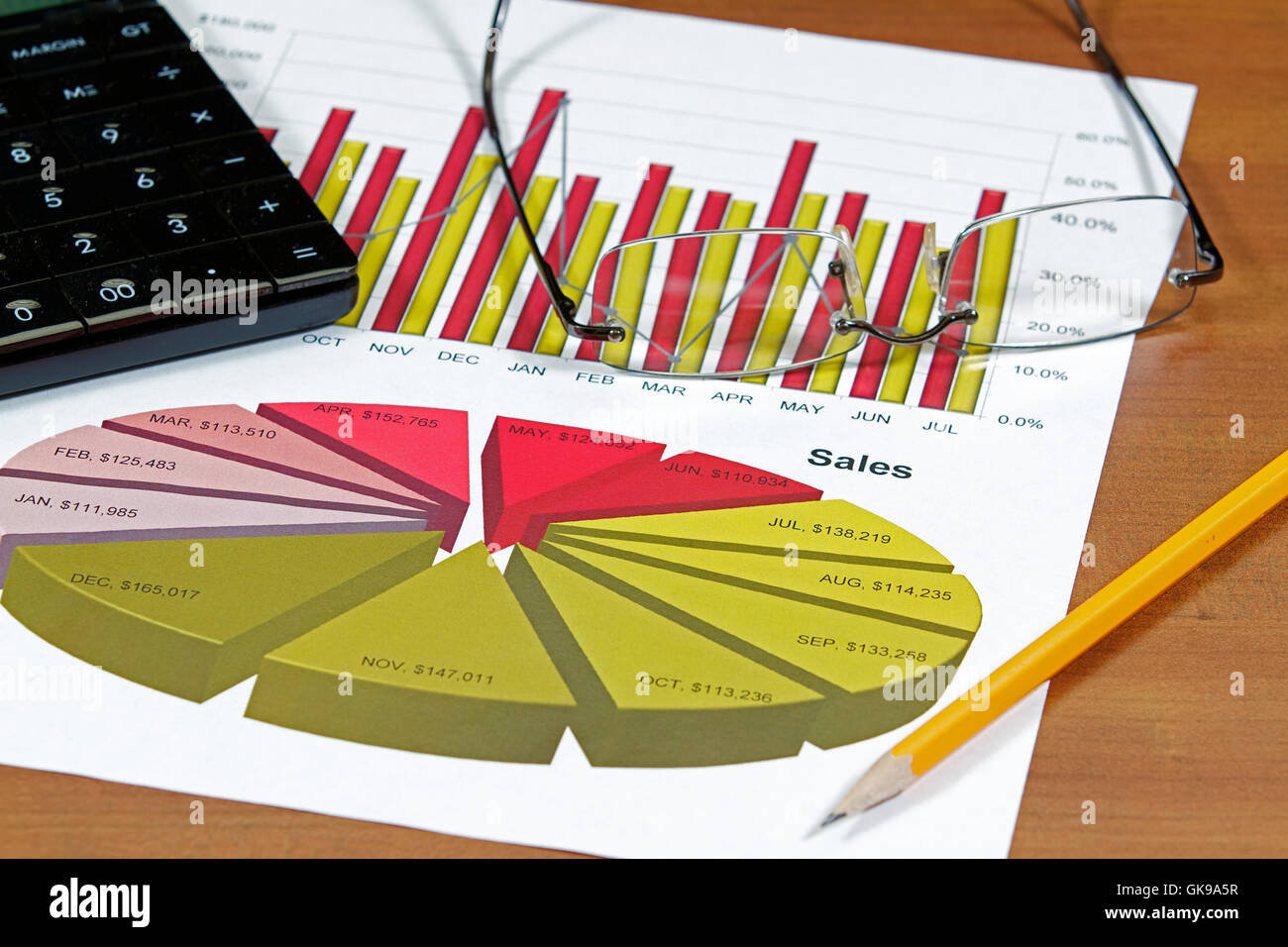 strategy chart model Stock Photo - Alamy