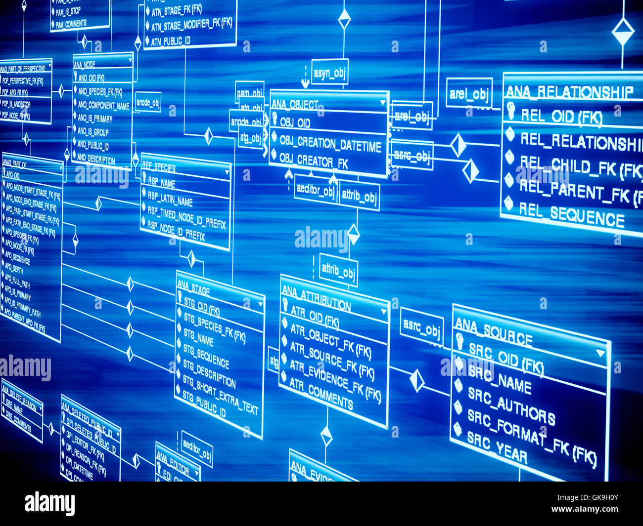 blue object chart Stock Photo - Alamy