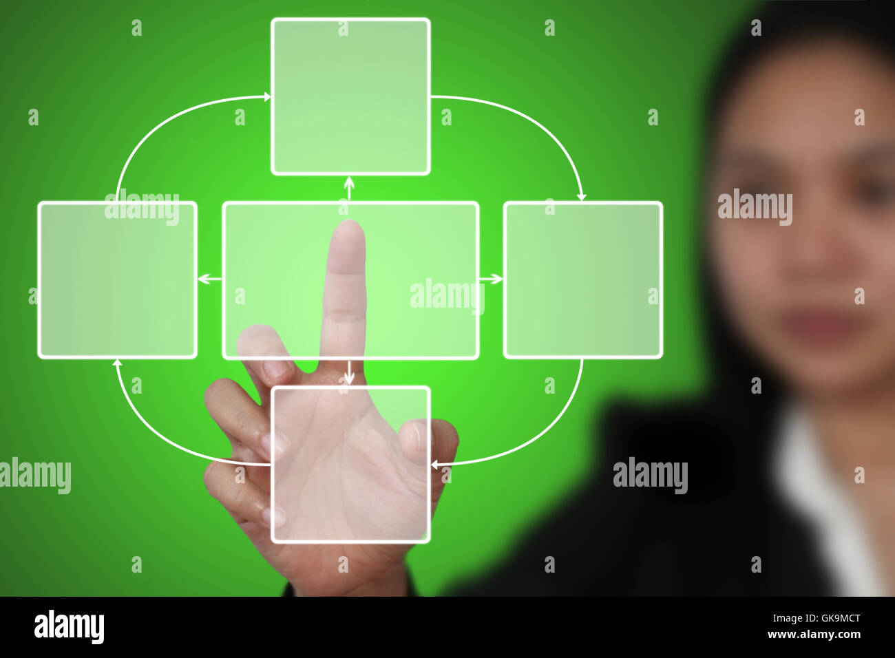 woman connection connectivity Stock Photo - Alamy