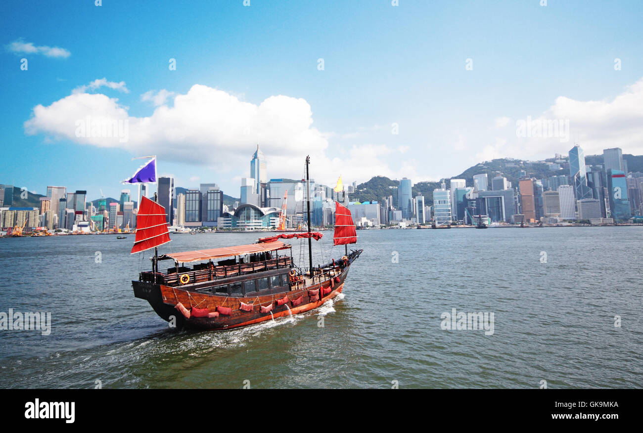 Chinese city with sunset hi-res stock photography and images - Alamy