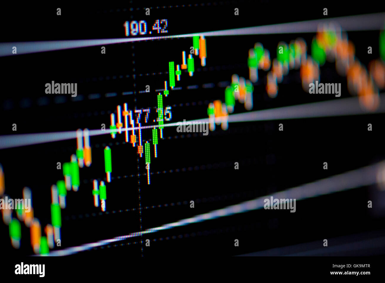 Profit and loss chart hi-res stock photography and images - Alamy