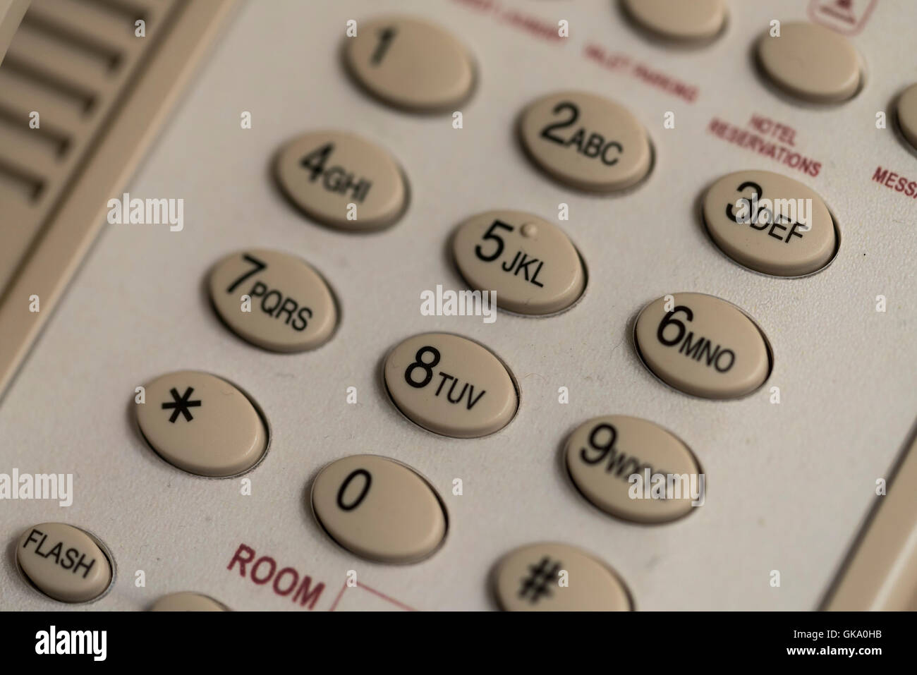 Close-button telephone keypad Stock Photo - Alamy