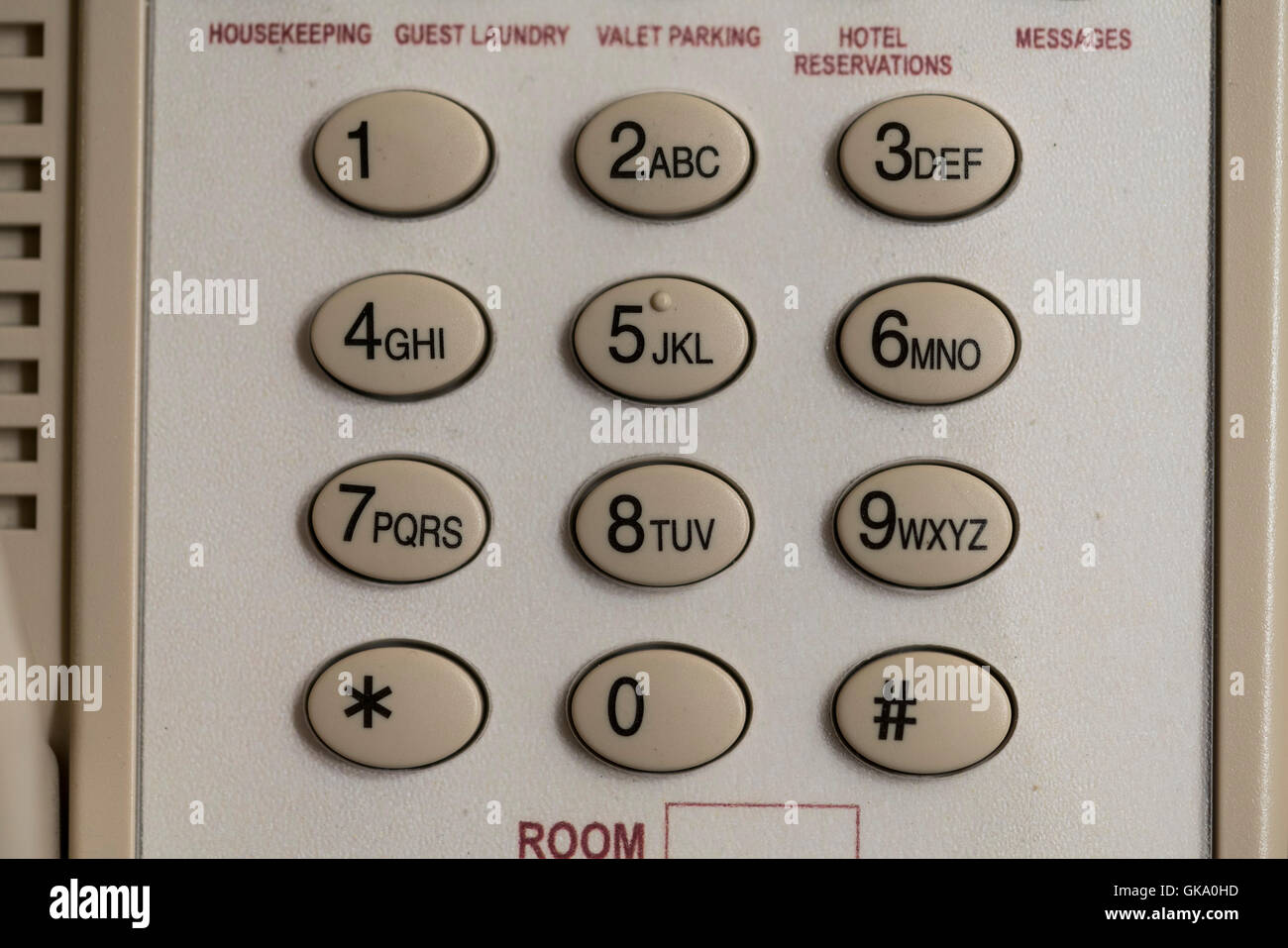 Close-button telephone keypad Stock Photo - Alamy