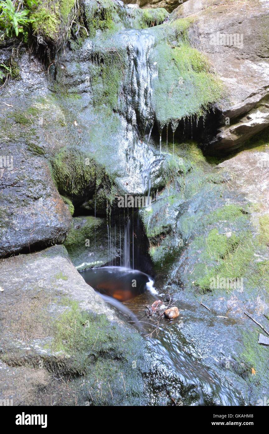 Waterfall trickle into a small pool Stock Photo - Alamy
