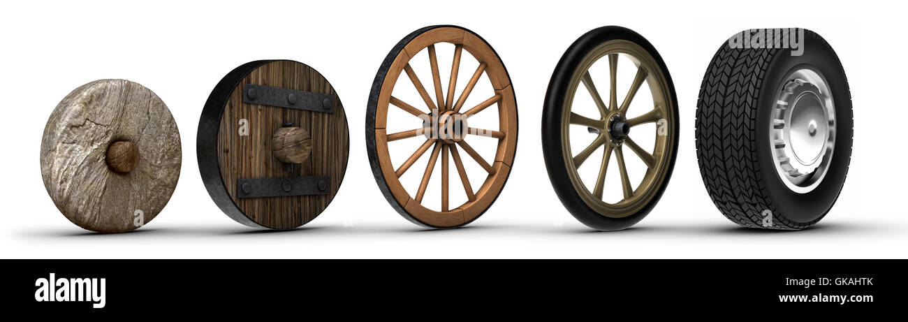 wheel modern modernity Stock Photo - Alamy