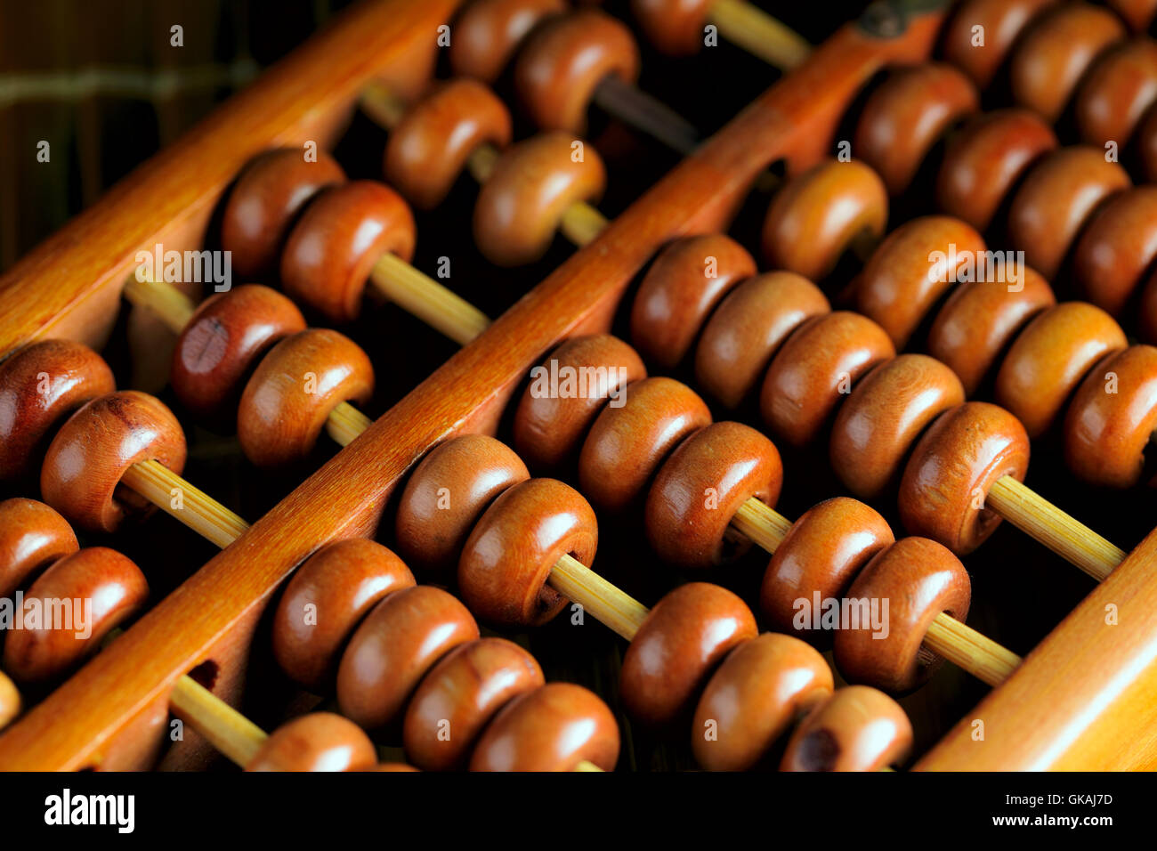office calculation tool Stock Photo - Alamy