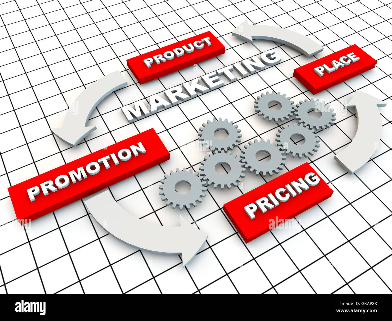 Design strategy hi-res stock photography and images - Alamy