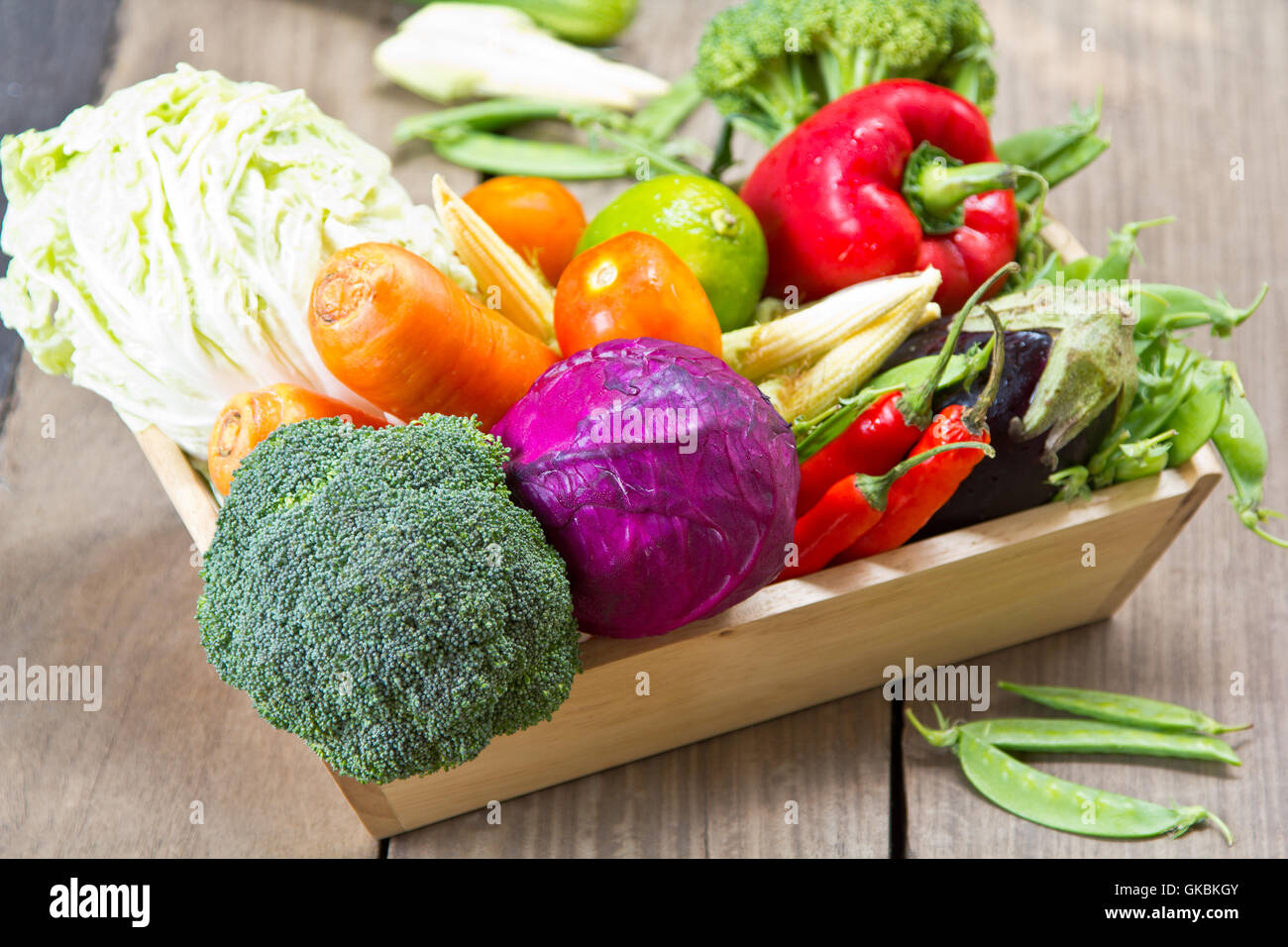 pepper green basket Stock Photo - Alamy