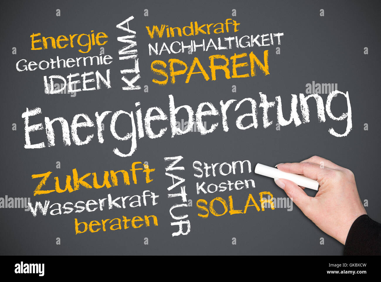 Climate advice hi-res stock photography and images - Alamy