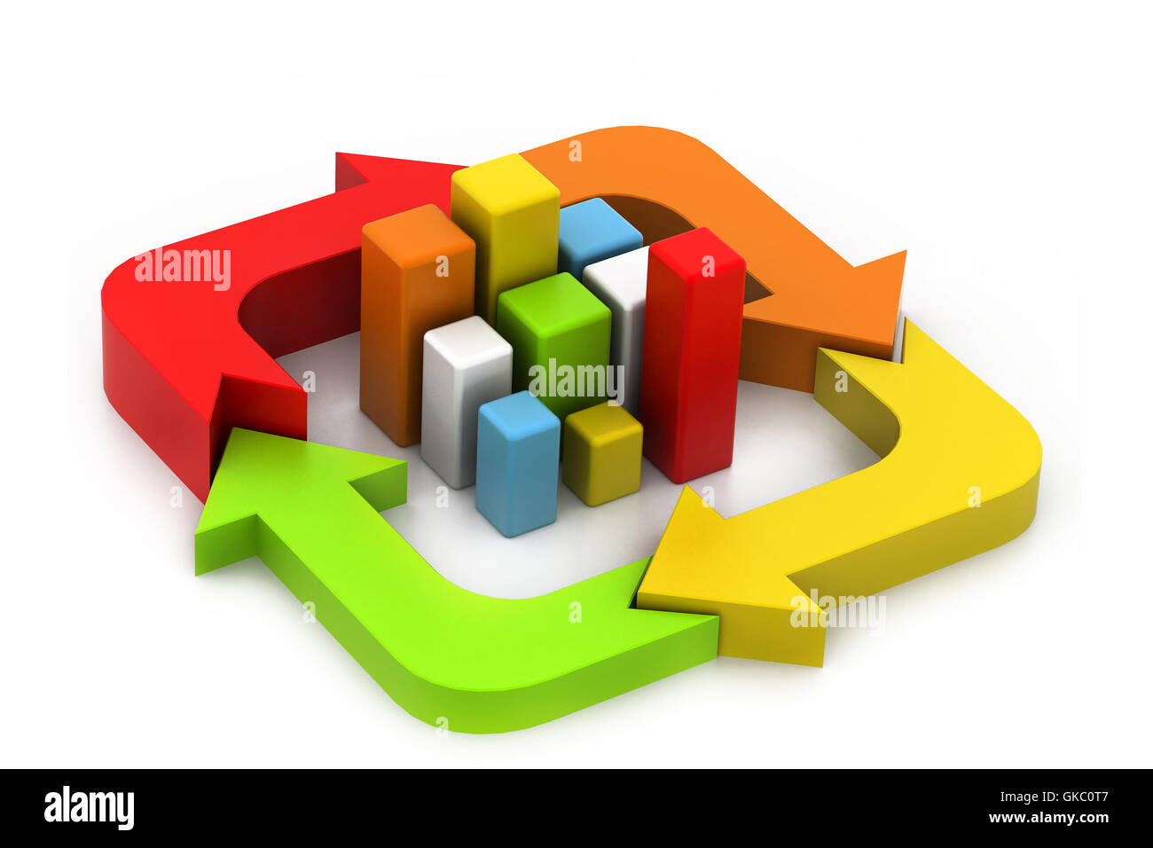 strategy presentation chart Stock Photo - Alamy