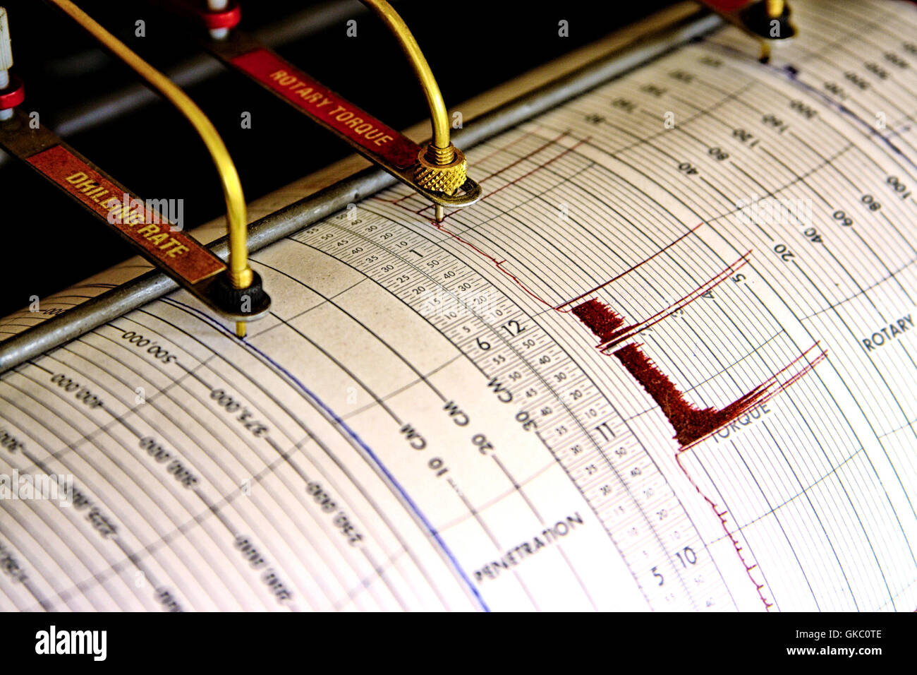 blue impact chart Stock Photo - Alamy