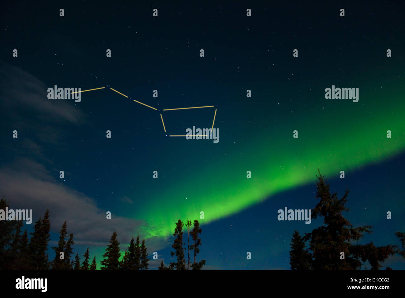 Big Dipper and northern lights display Stock Photo - Alamy