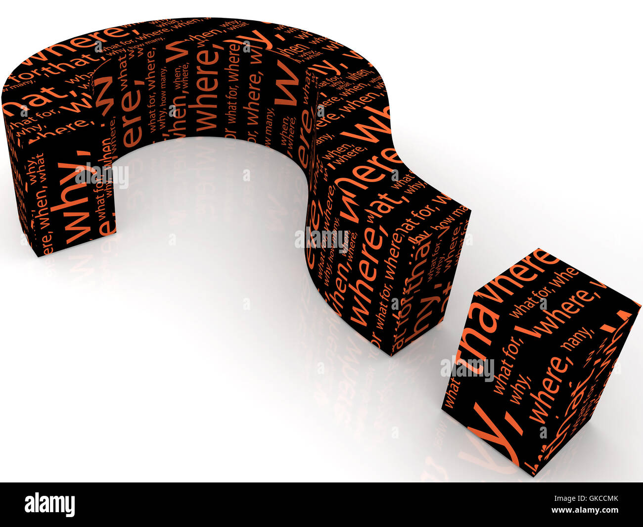 Interrogative sign hi-res stock photography and images - Alamy