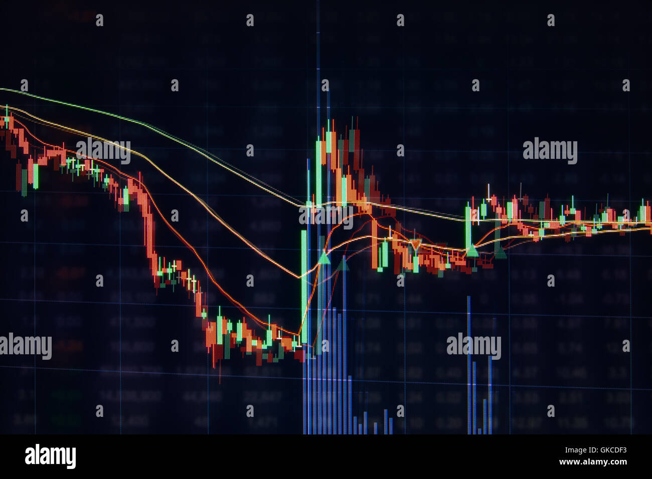 Real time stock chart hi-res stock photography and images - Alamy