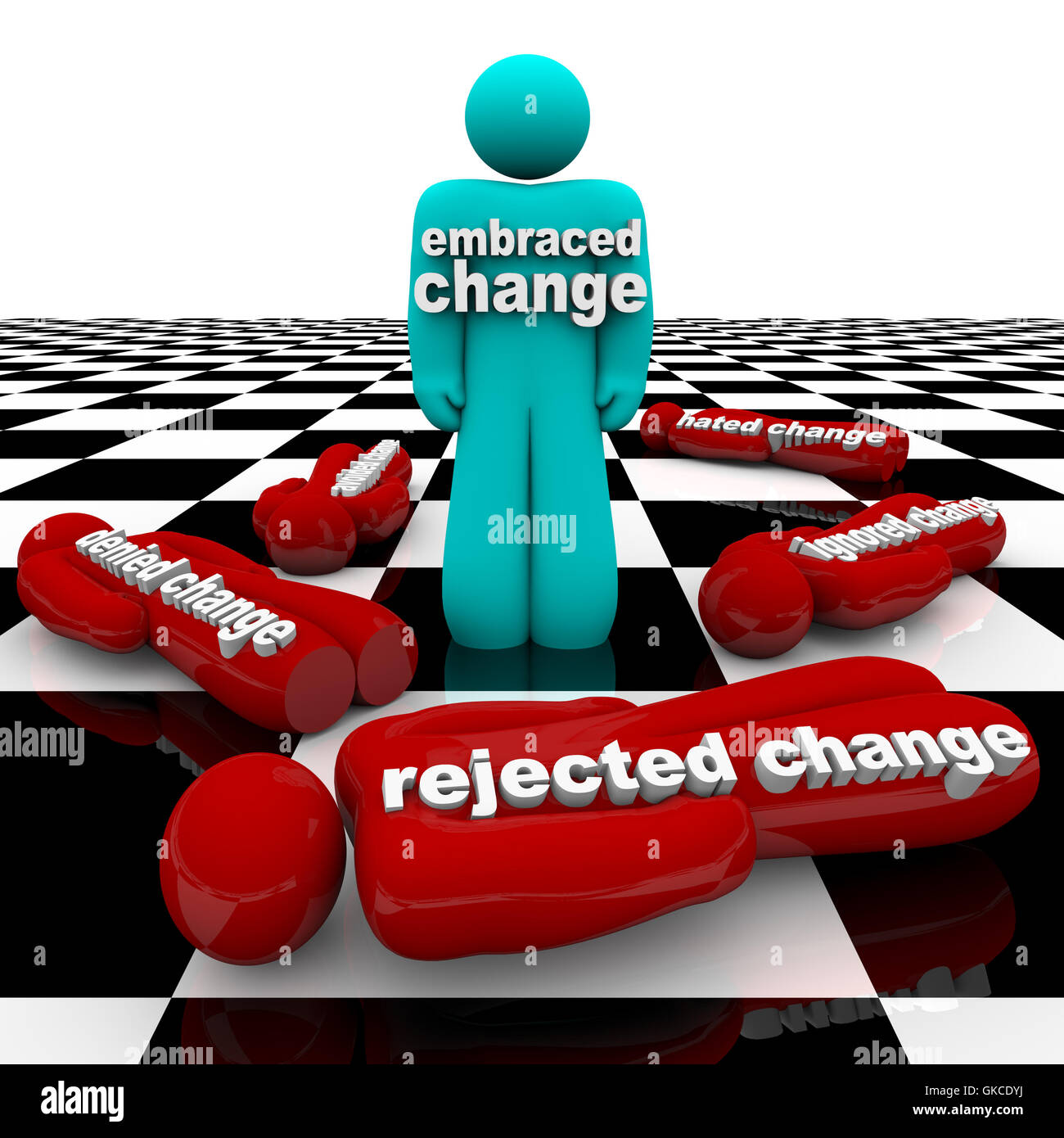 Accept change hi-res stock photography and images - Alamy