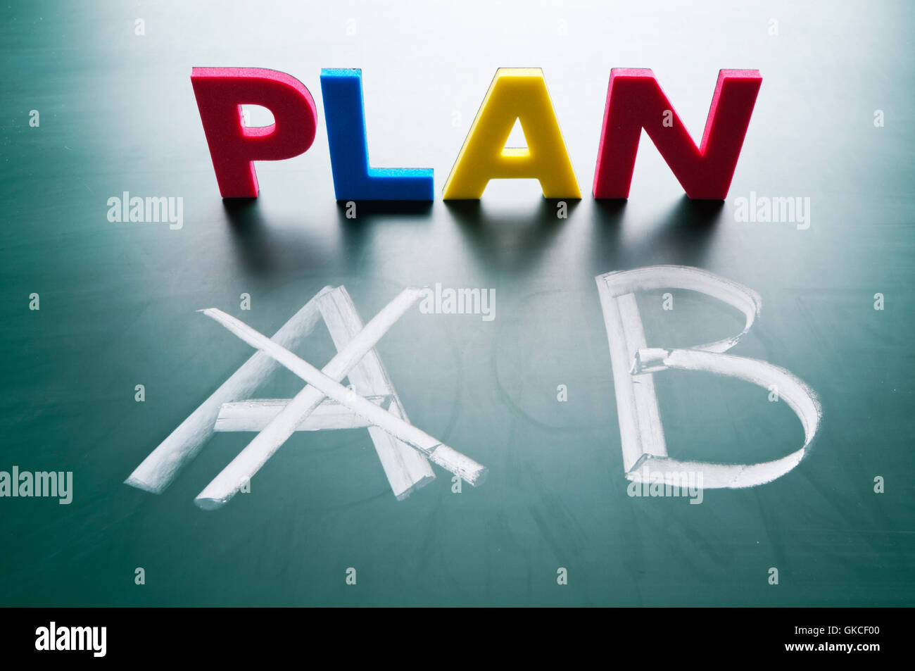 Crossing out Plan A and writing Plan B Stock Photo - Alamy Crossing out Plan A and writing Plan B Stock Photo - Alamy