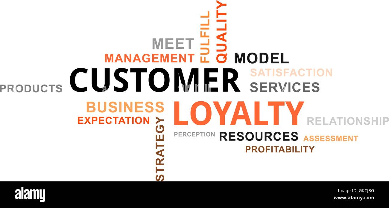 word cloud - customer loyalty Stock Vector Image & Art - Alamy