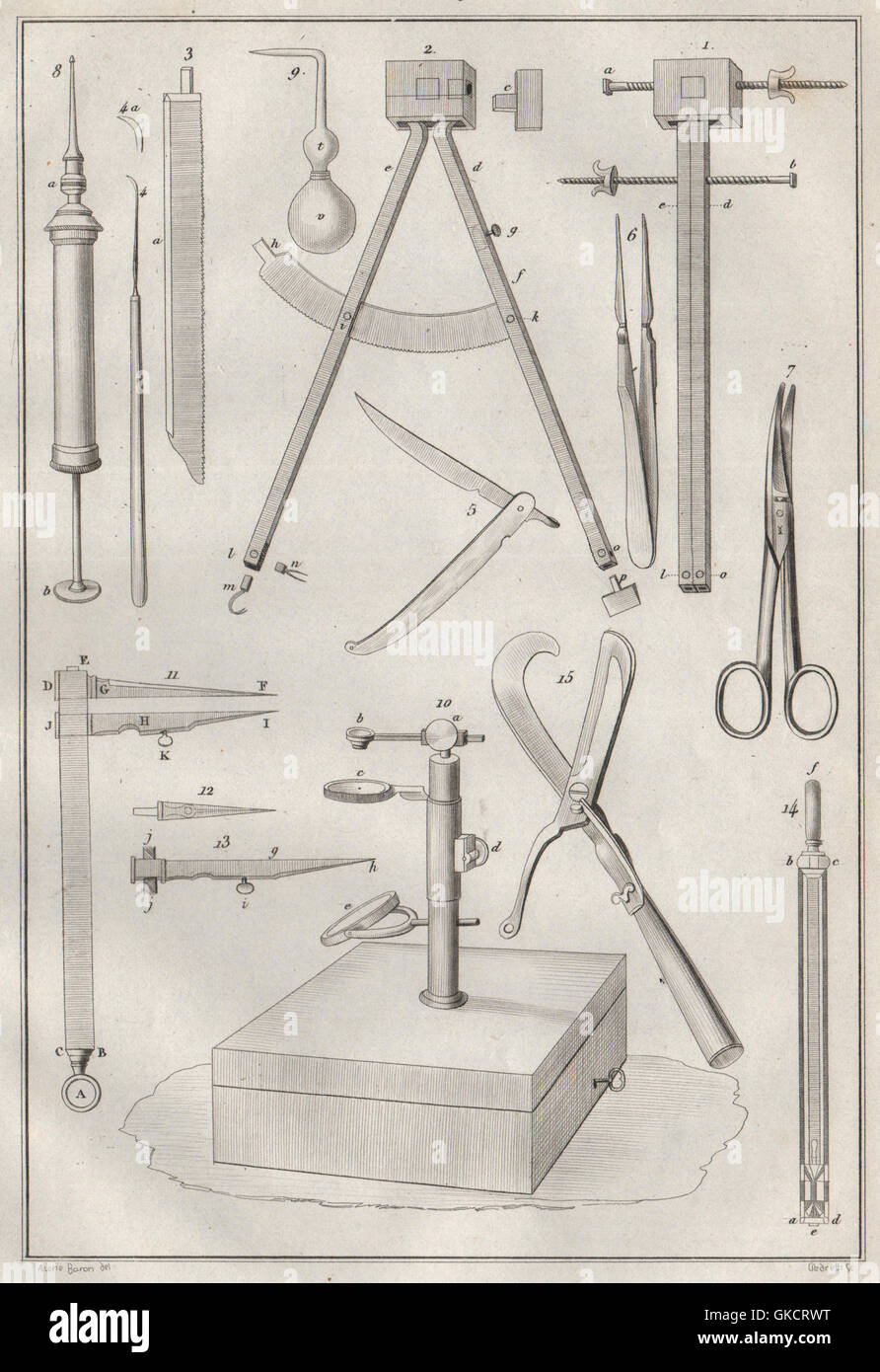 Scientific instruments hi-res stock photography and images - Alamy