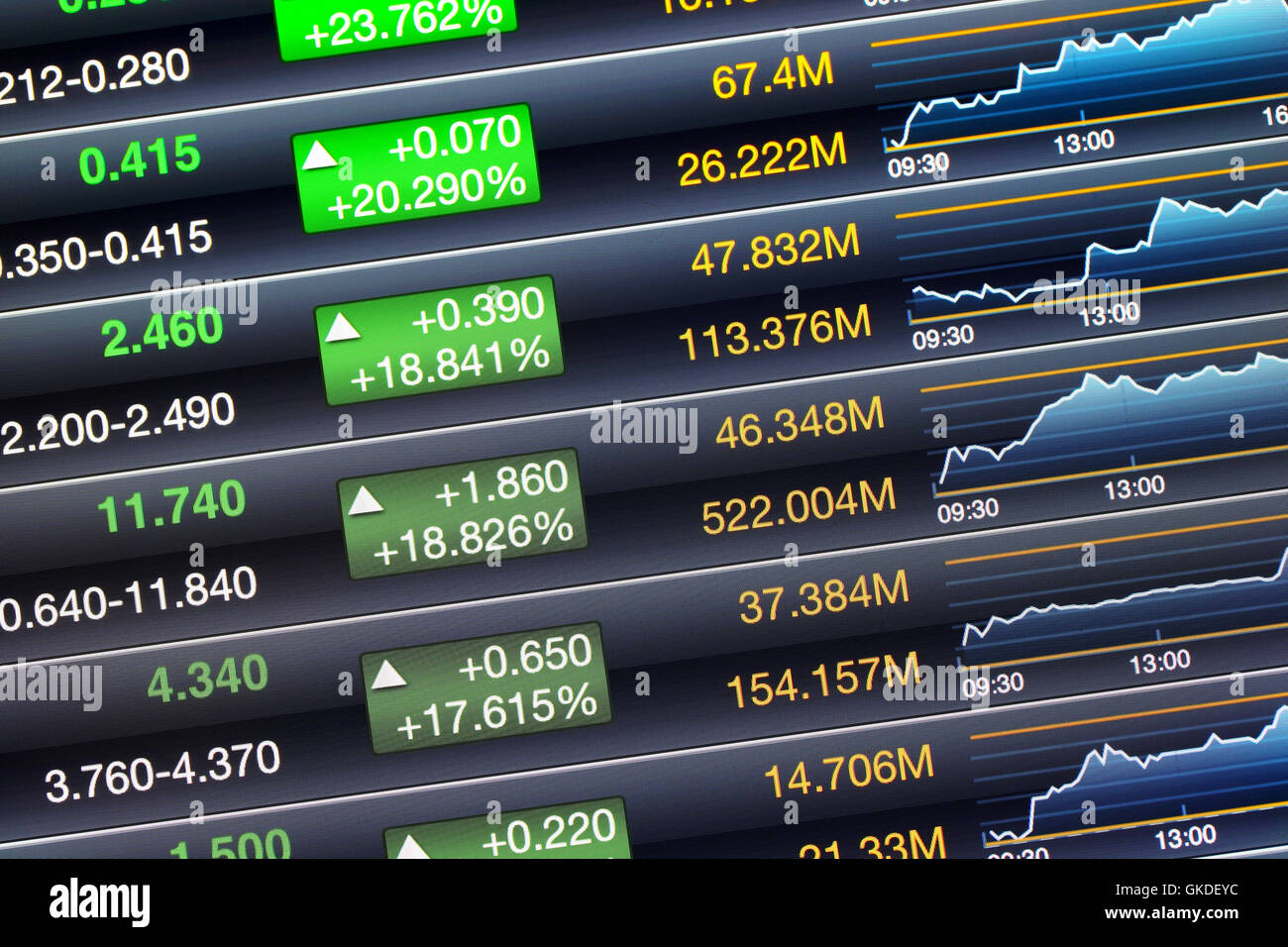 chart stock exchange stock-exchange Stock Photo - Alamy