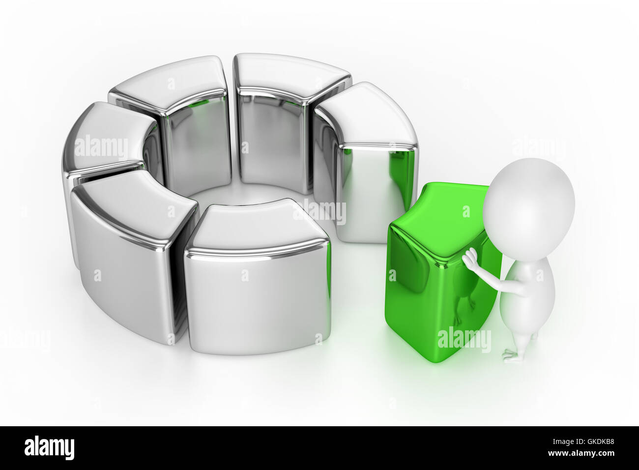 Ring chart hi-res stock photography and images - Alamy