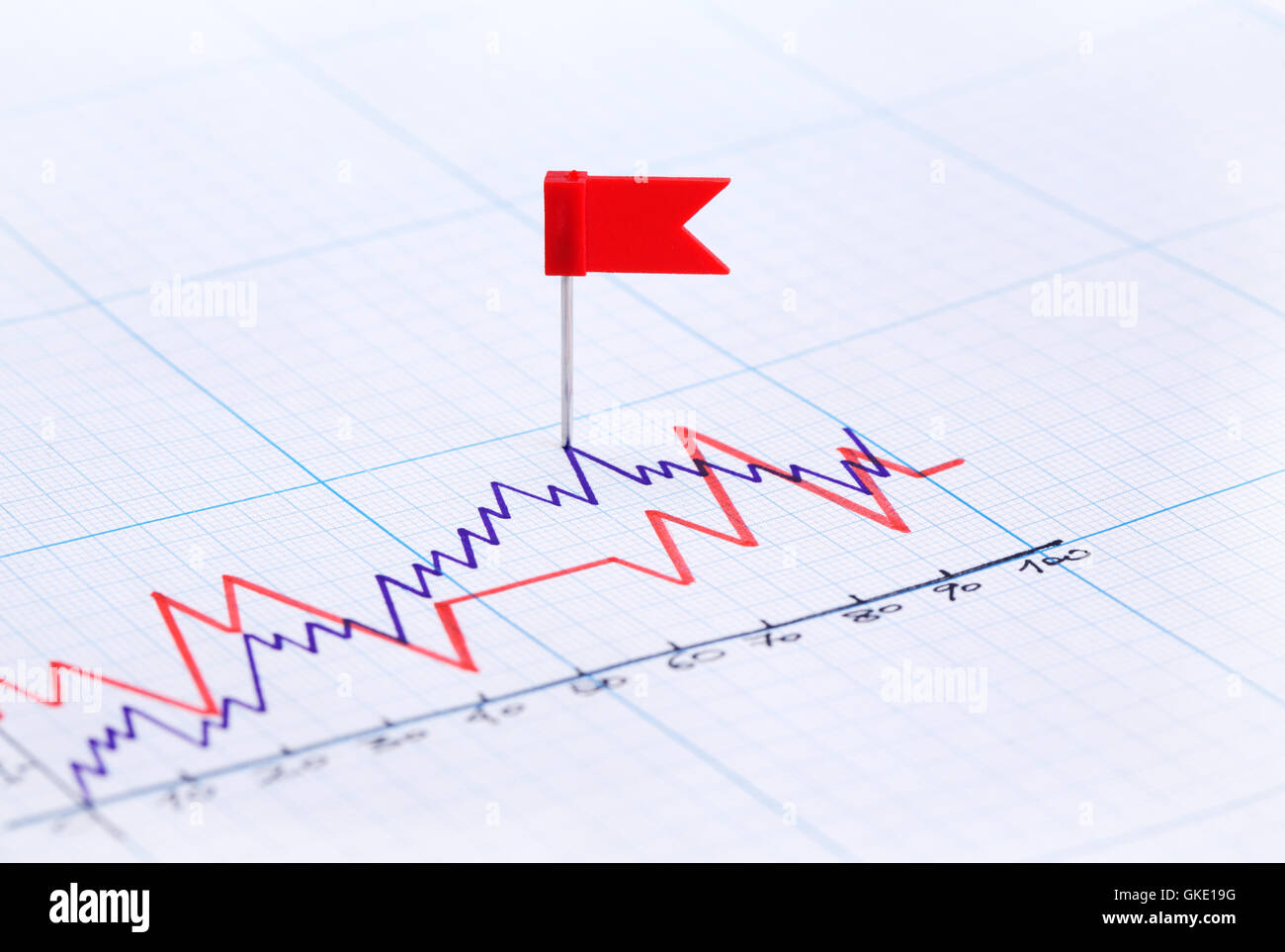 Flag Pin On Diagram Stock Photo - Alamy
