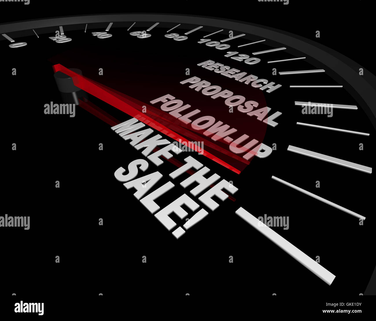 Business speedometer hi-res stock photography and images - Alamy
