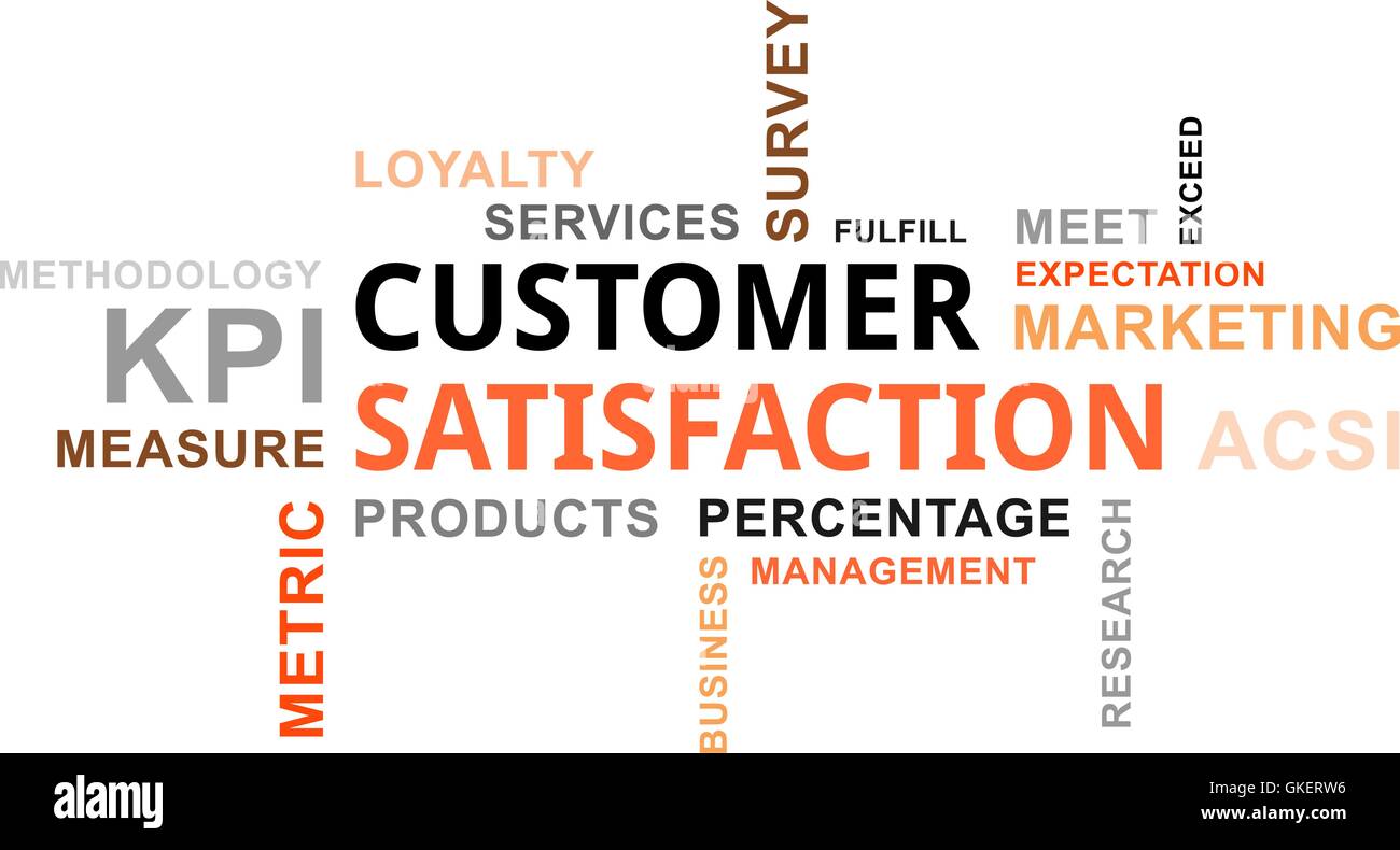 word cloud - customer satisfaction Stock Vector Image & Art - Alamy