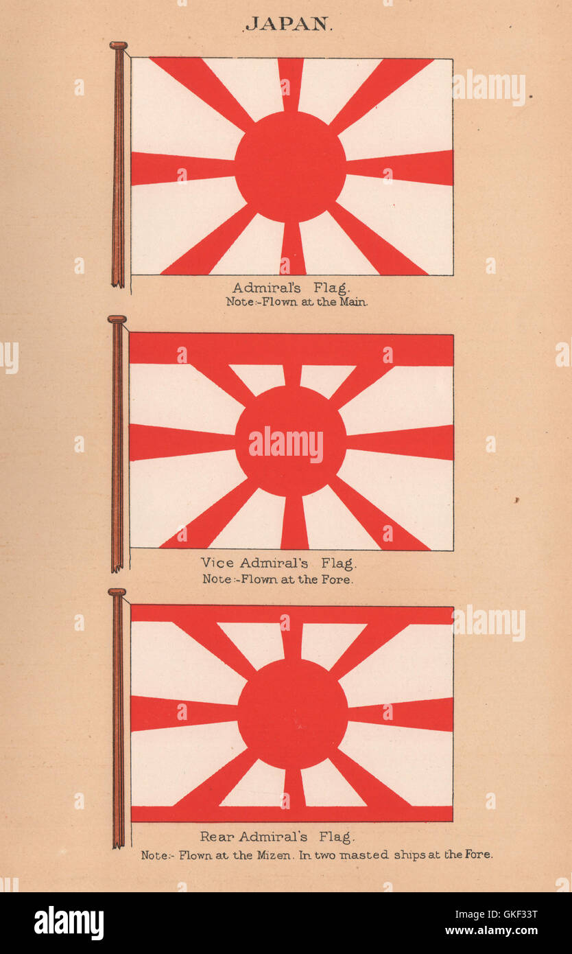 JAPAN FLAGS. Admiral's Flag. Vice Admirals Flag. Rear Admiral's Flag ...
