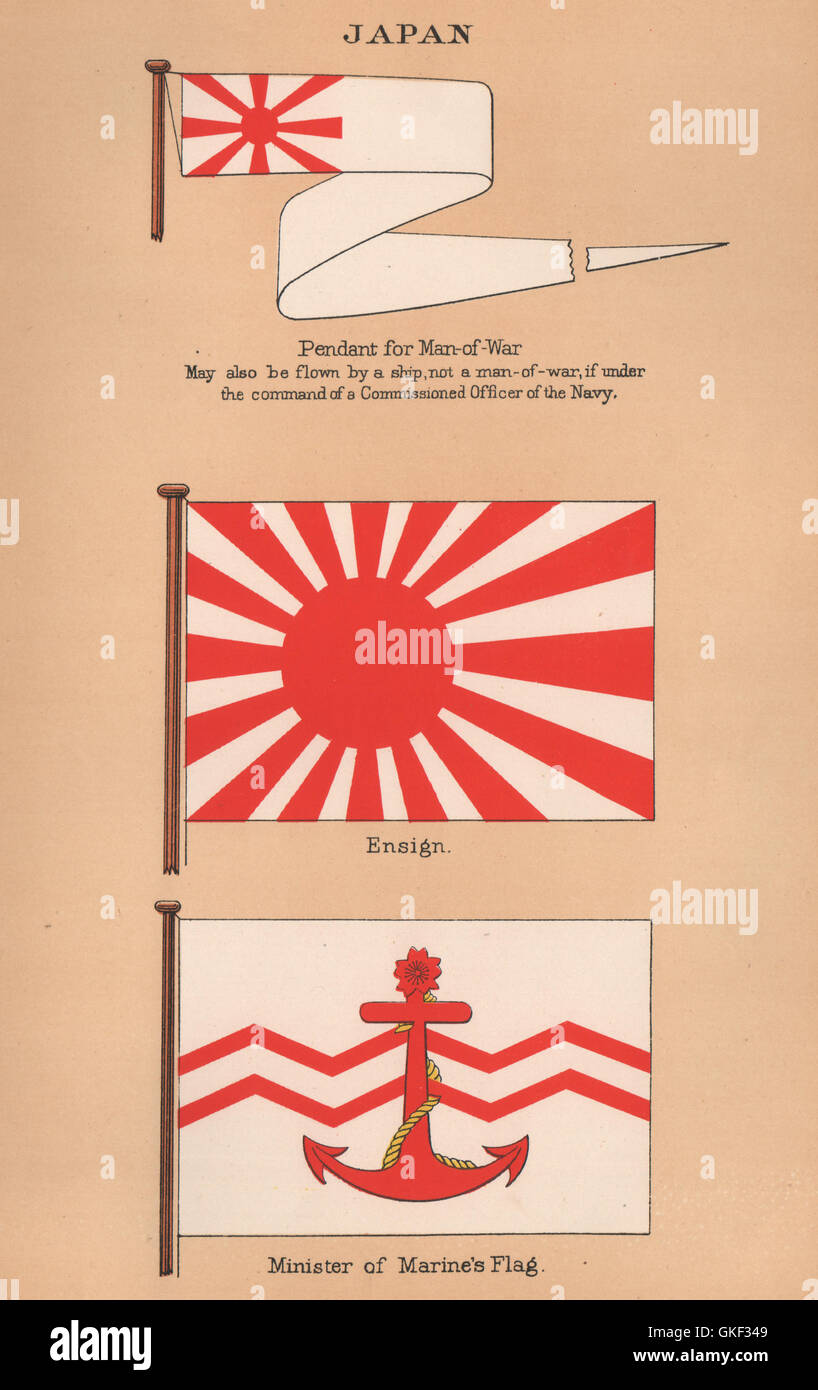 Japanese Naval Battle Flag