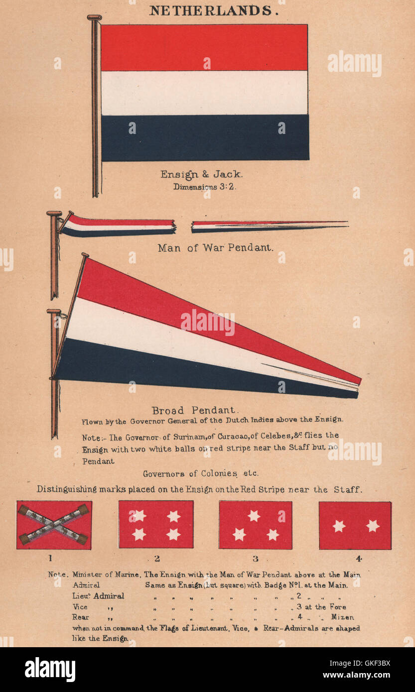 British red ensign colonies hi-res stock photography and images - Alamy