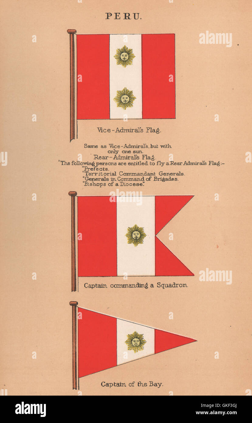 PERU FLAGS. Vice-Admiral's Flag. Squadron Captain. Captain of the Bay ...