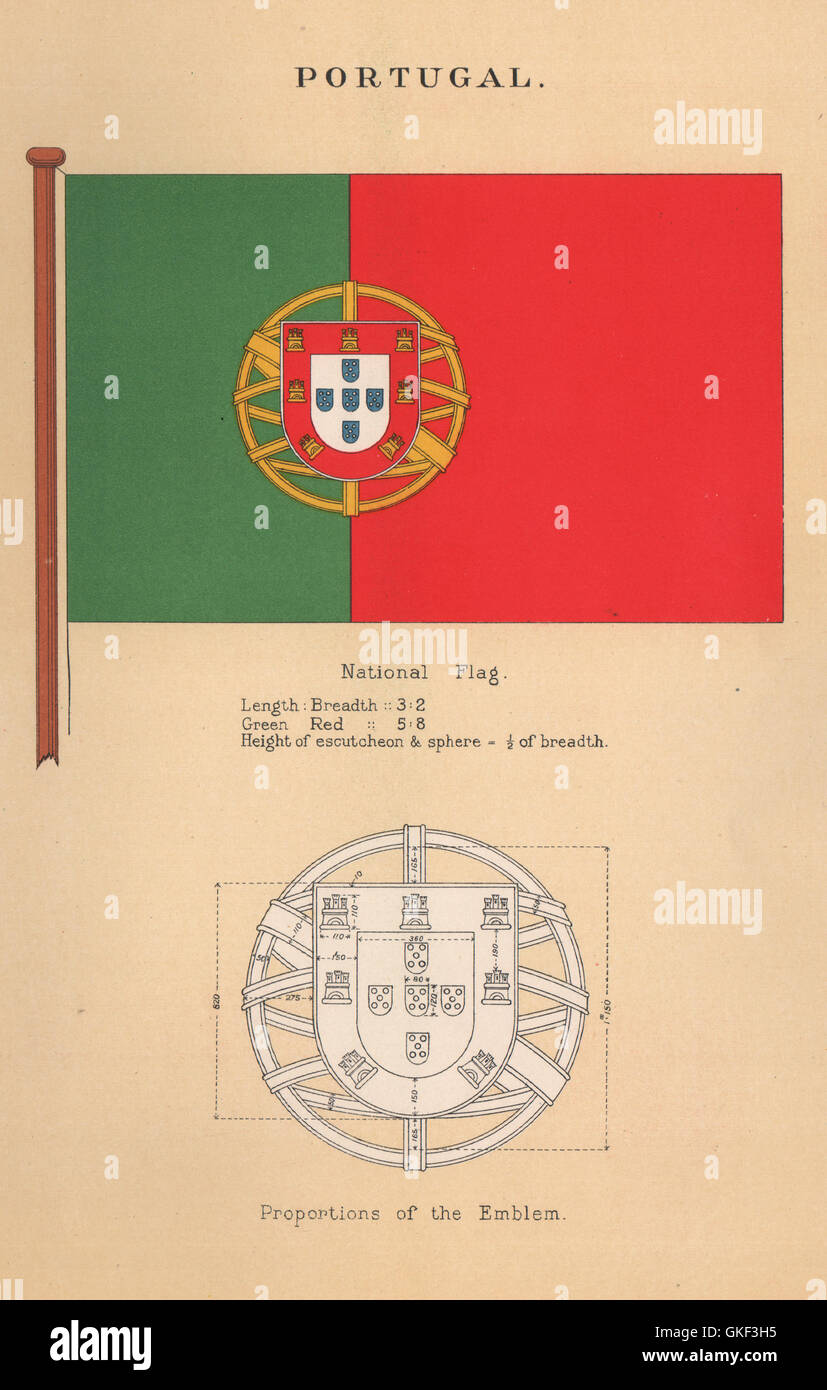 PORTUGAL FLAGS. National Flag. Proportions of the Emblem, antique print ...