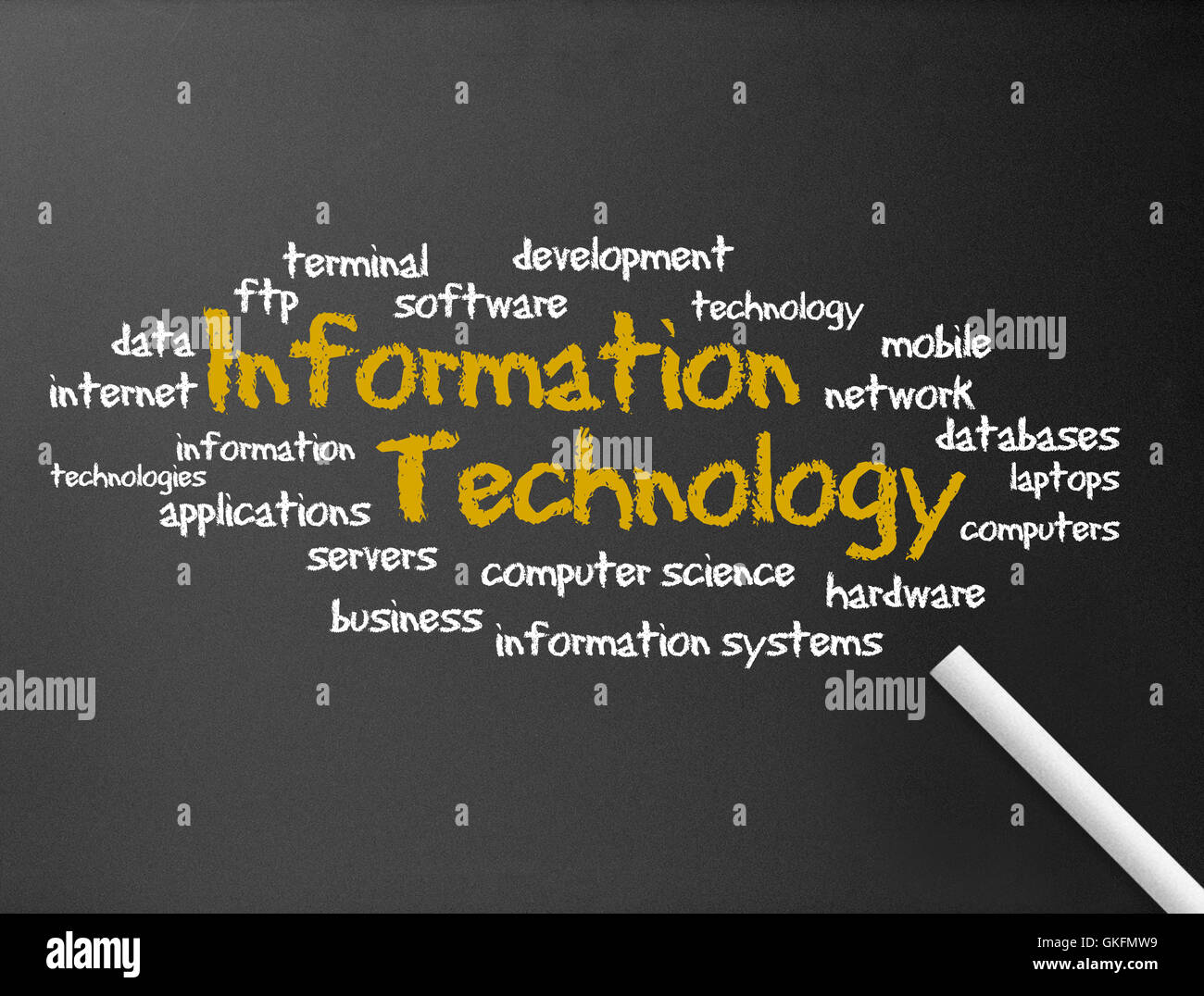 Chalkboard - Information Technology Stock Photo - Alamy