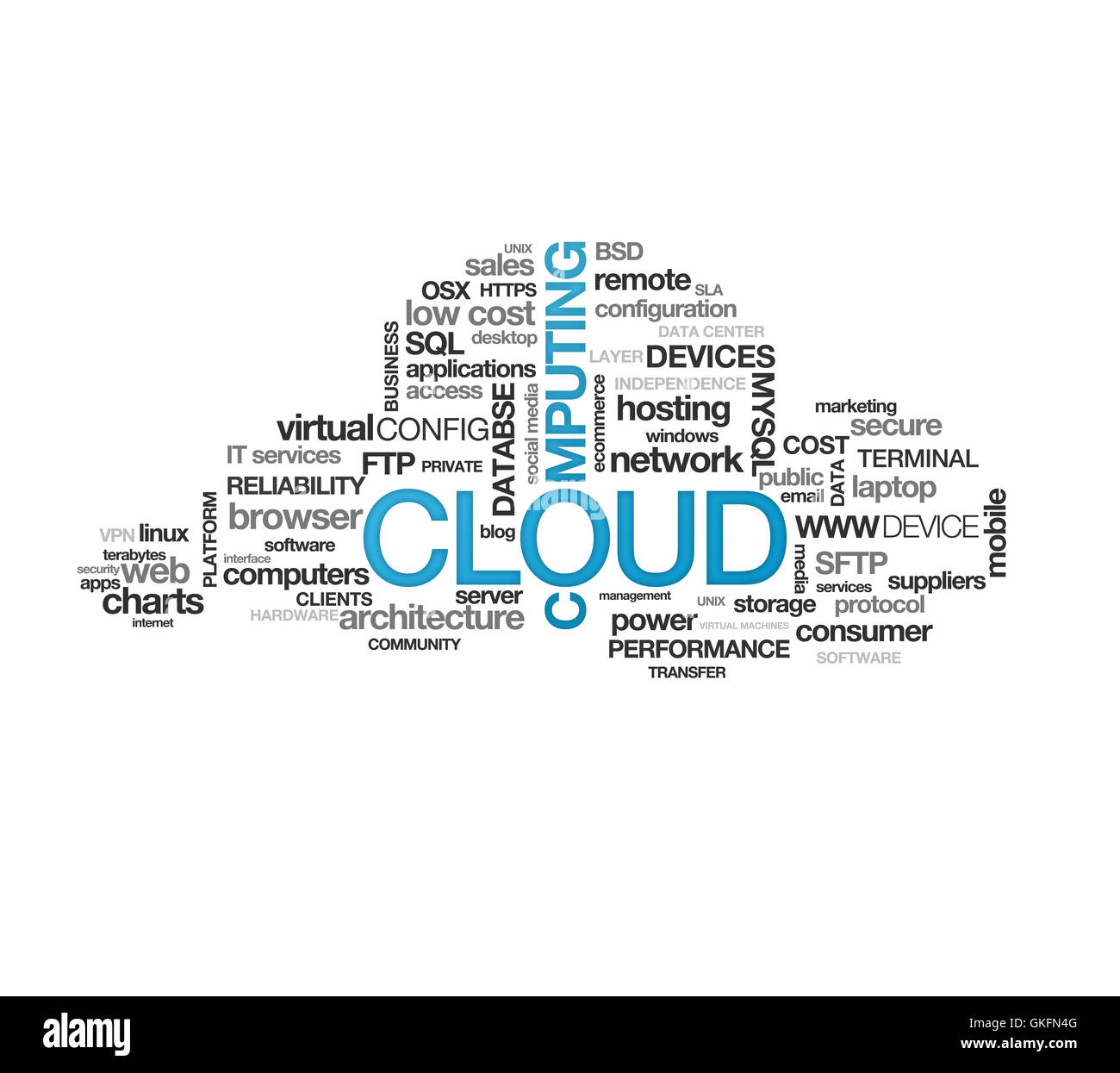 Cloud hosting services digital technology Cut Out Stock Images ...