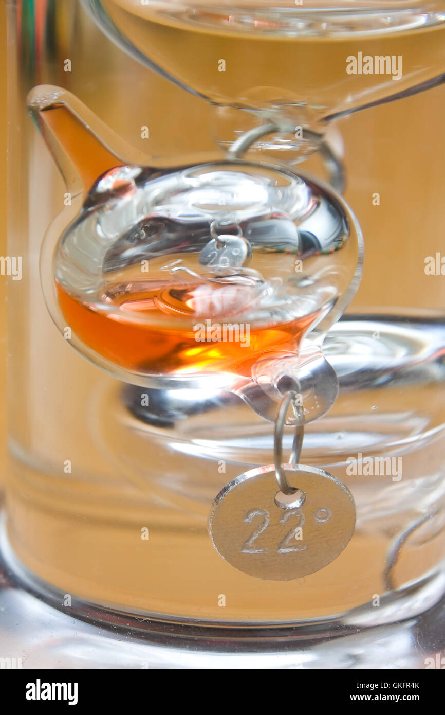 Water thermometer hi-res stock photography and images - Alamy