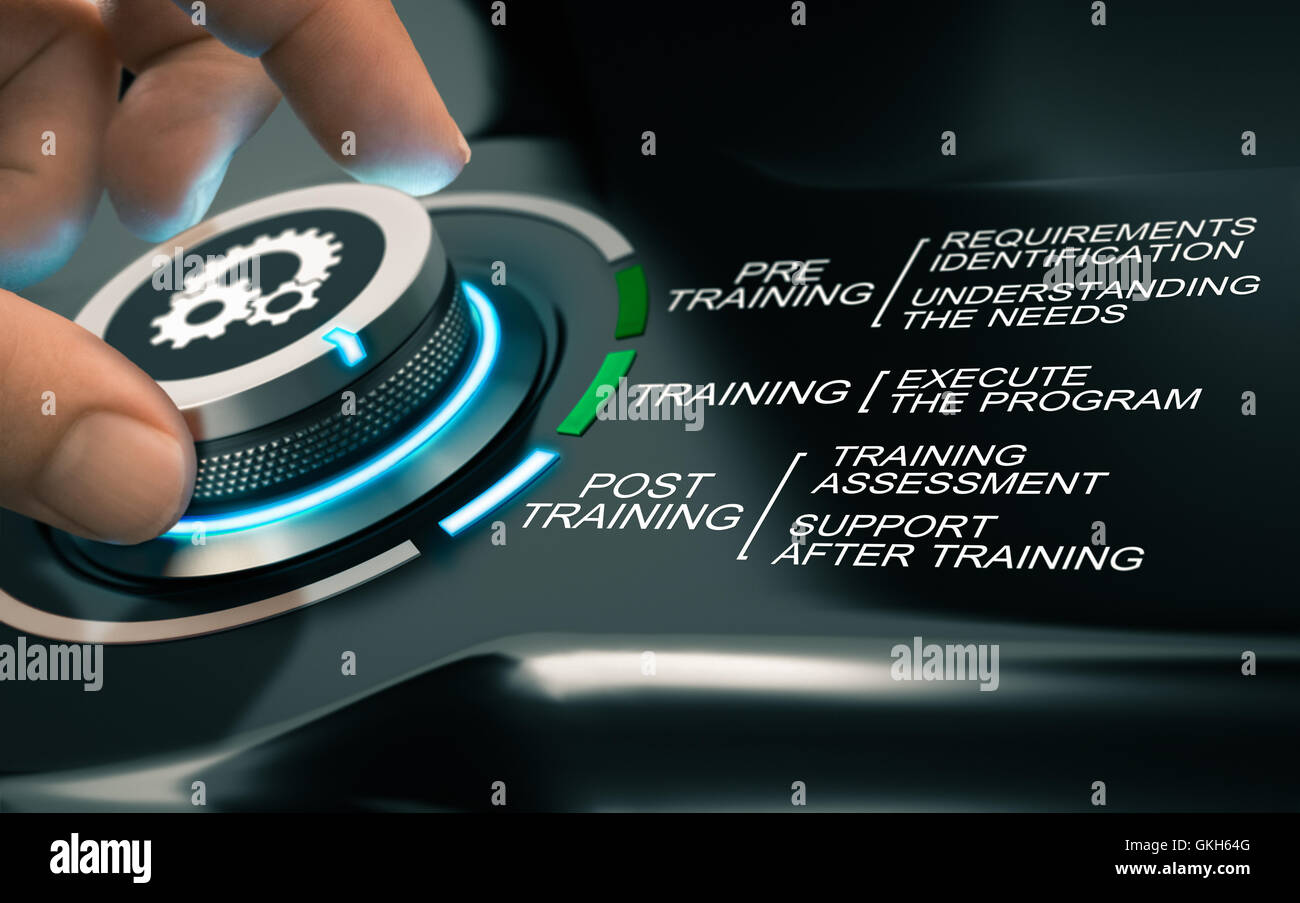 Hand turning a knob with gears symbols and different program steps ...