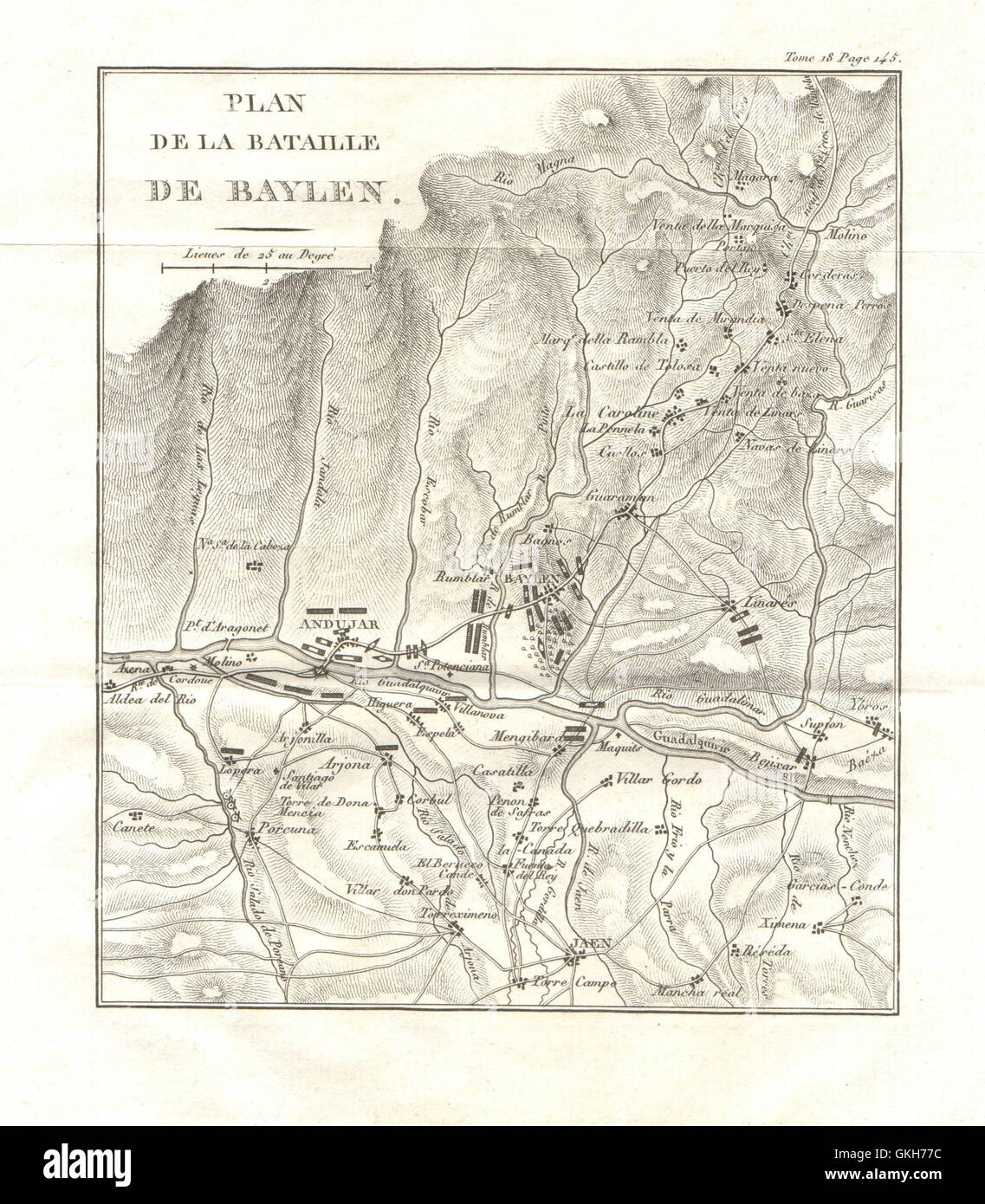 Battle of Bailén (Bailen/Baylen) 1808. Peninsular War. Spain, 1820 ...