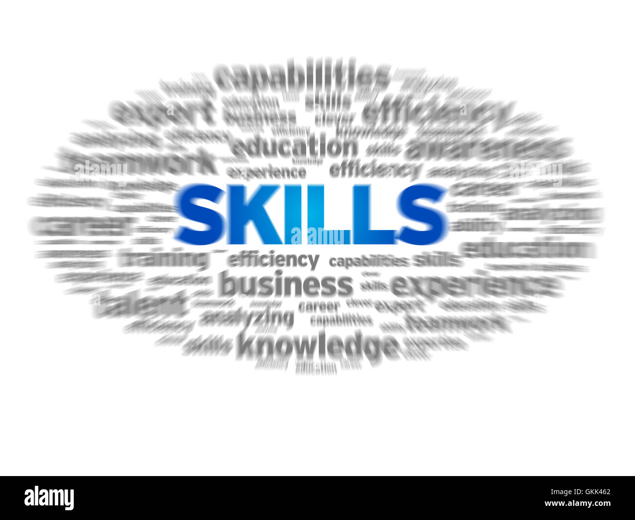 Knowledge skills and abilities Cut Out Stock Images & Pictures - Alamy