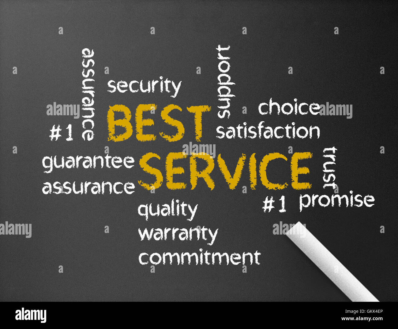 Quality control assurance service hi-res stock photography and images ...