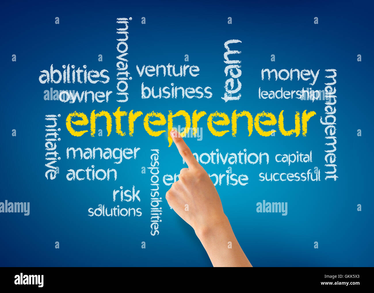 Original venture hi-res stock photography and images - Alamy